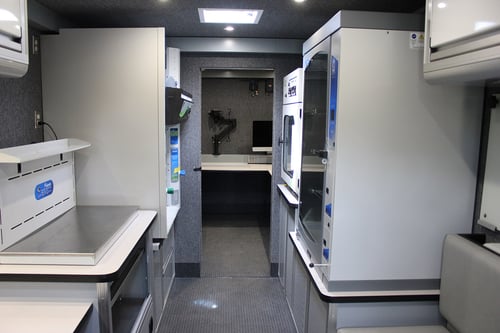 Mobile Crime Lab | Frontline Communications