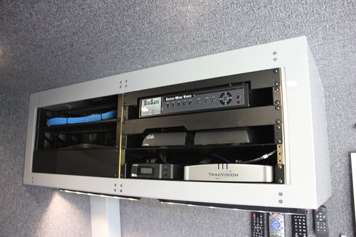 Mobile Precinct | Frontline Communications